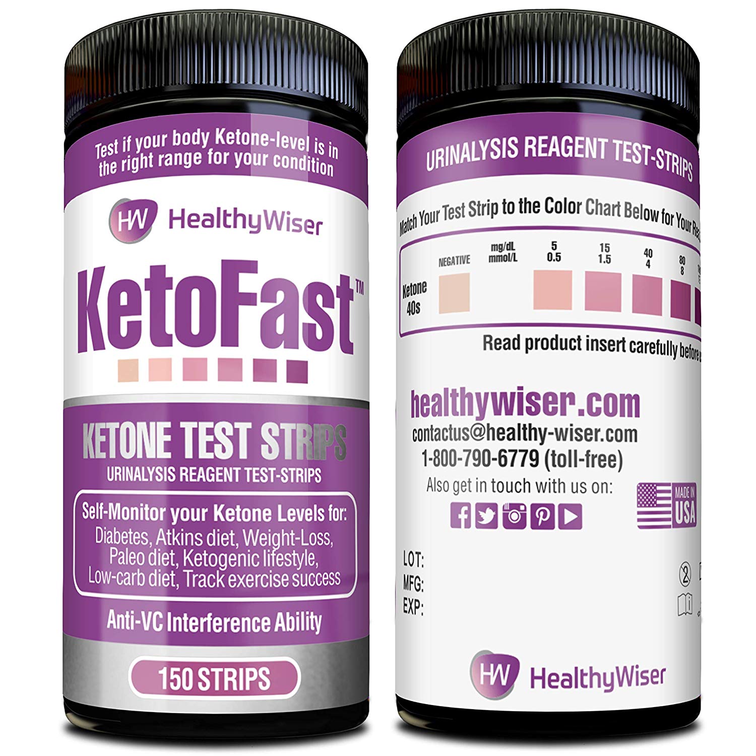 The Launch Of HealthyWiser KetoFast Ketone Test Strips On Amazon The Launch Of HealthyWiser KetoFast Ketone Test Strips On Amazon